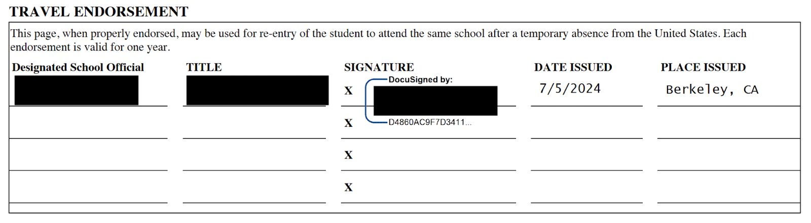 Traveling during the semester – Berkeley Visiting Student